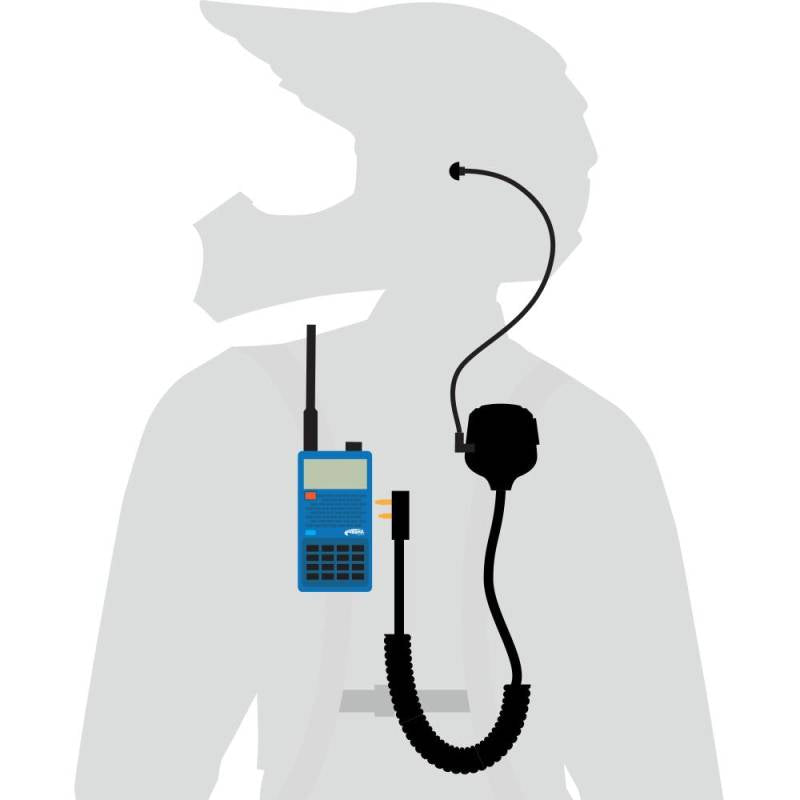 Rugged Radios PATROL-PACK-V3 Moto Kit – Pit Stop USA